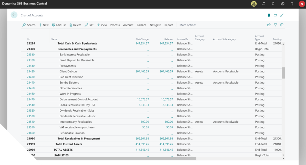 Quantios NavOne - Comprehensive TCSP Back Office solution